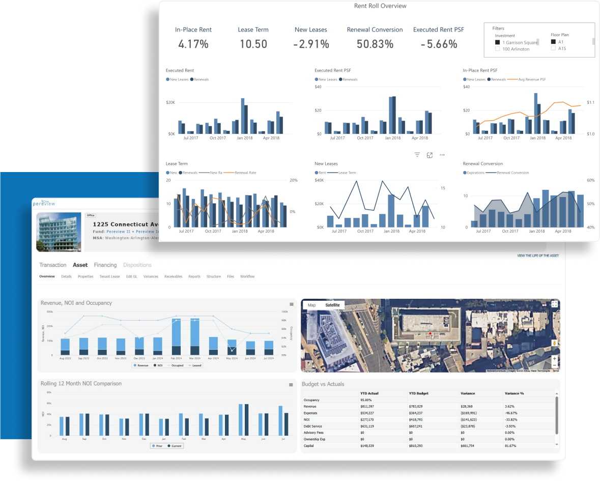 Commercial Real Estate Asset Management for Equity Investments ...