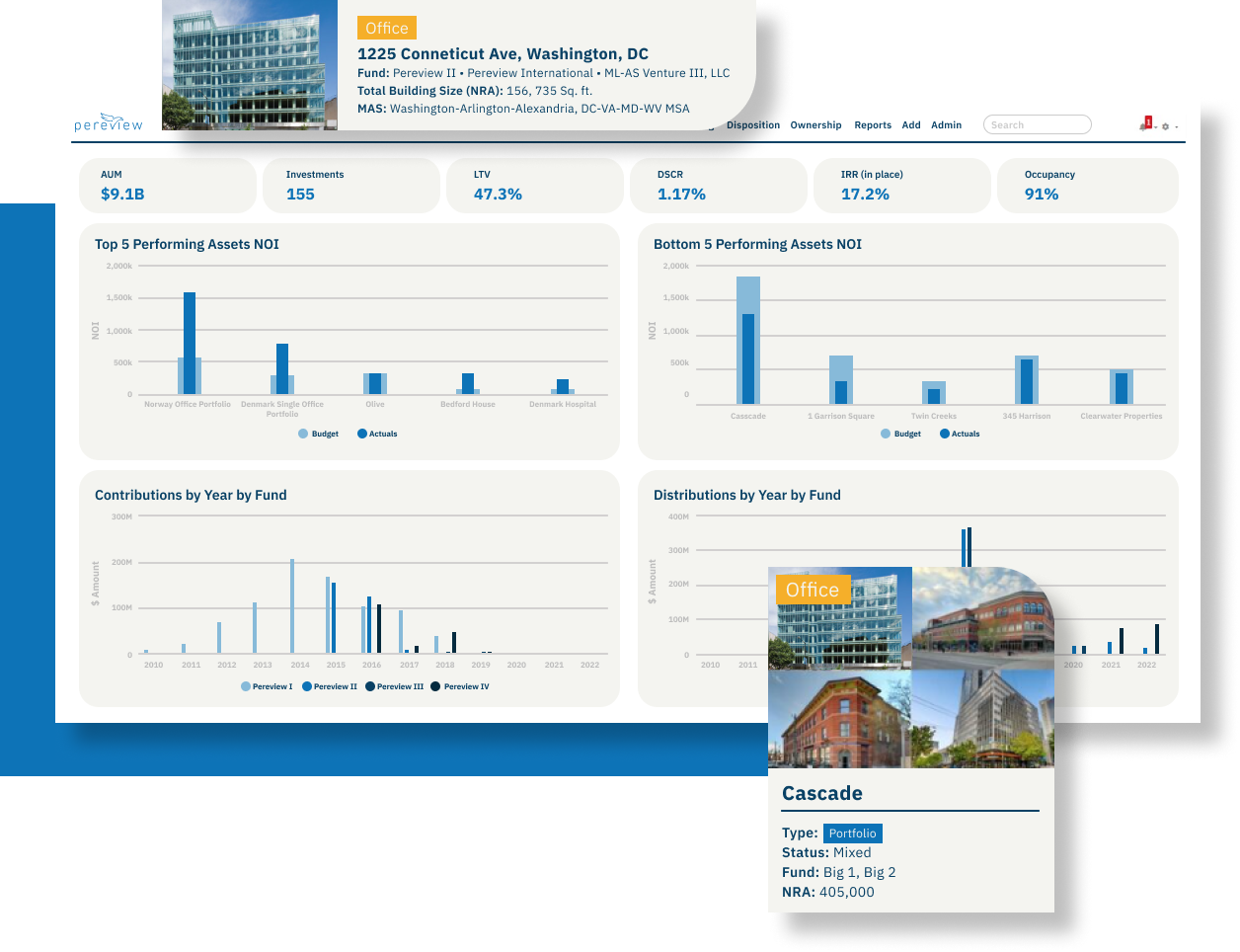 Commercial Real Estate Asset Management Software - Pereview Software